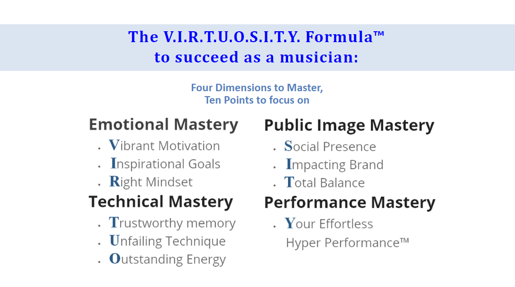 The Formula - Virtuosity Center